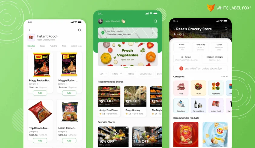 Blinkit Business Model | Insights for Startups